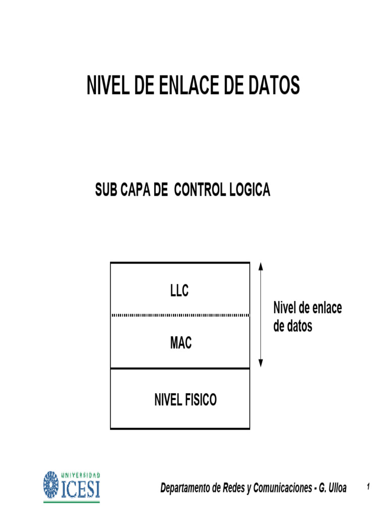 Nivel de Enlace de Datos y Protocolos | PDF | Modelo osi | Estándares ...