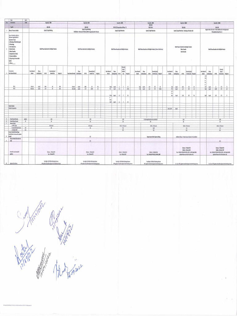 MSGL Reactor Agitator Design | PDF