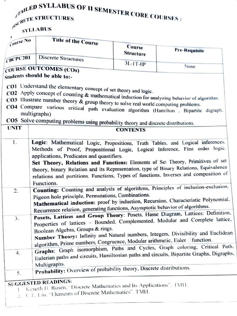 Discrete Structures | PDF