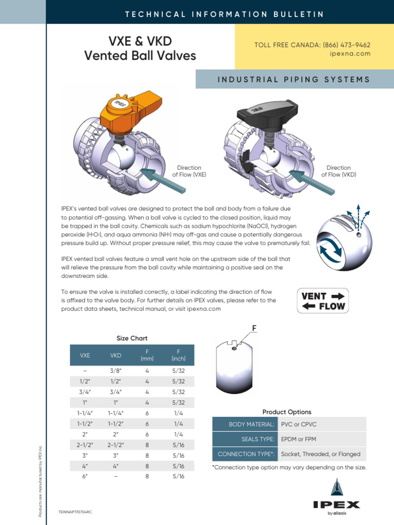 Bulletin Caen Ipex Vented Ball Valves | PDF | Valve | Hydrogen Peroxide
