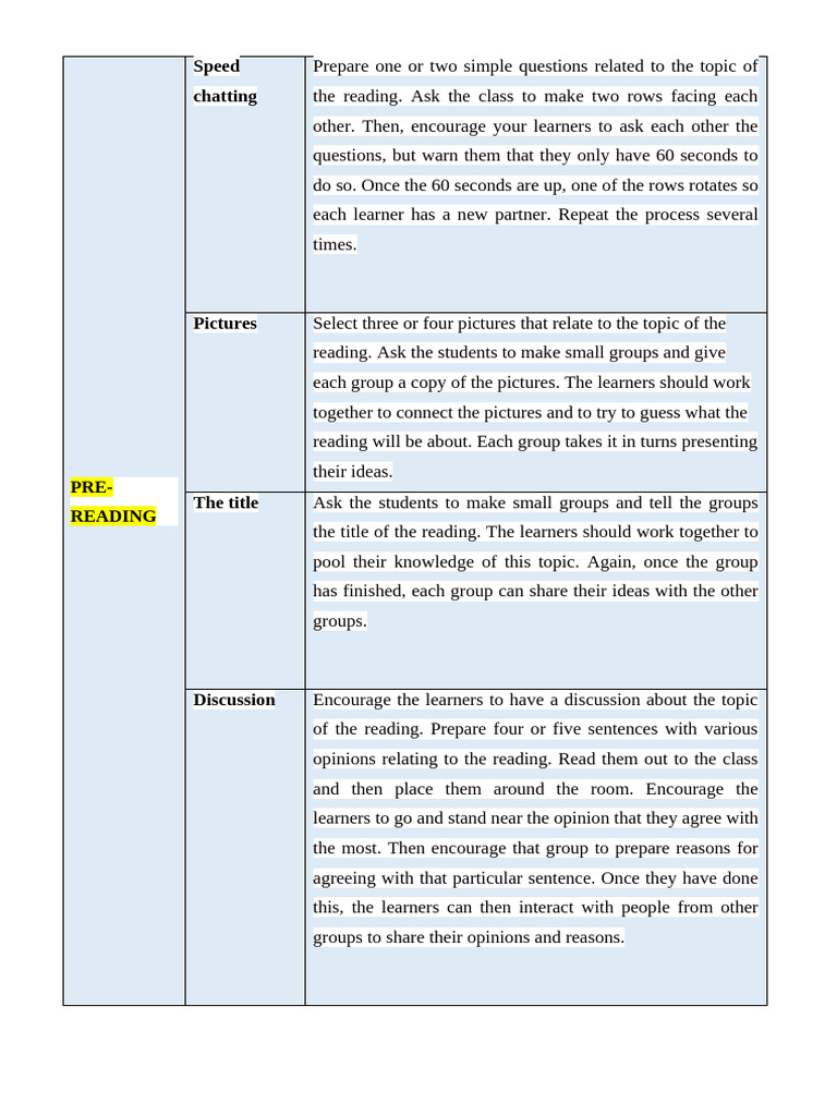 Reading Activities (Pre-While-Post) | PDF | Speed Reading | Applied ...
