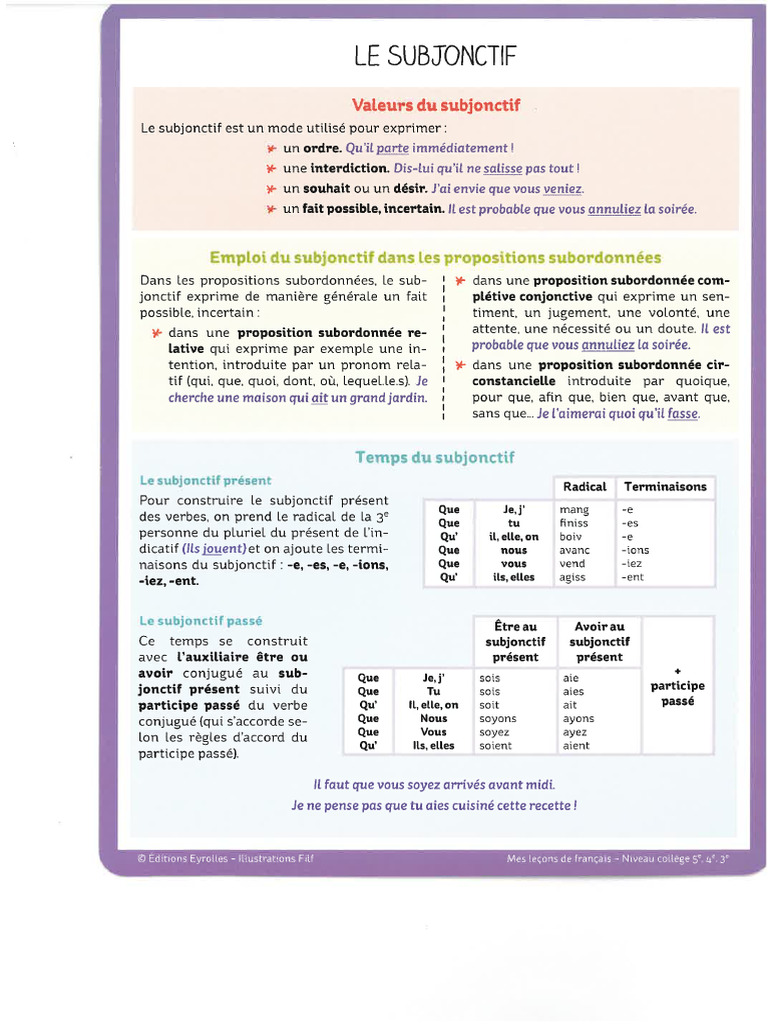C8 - 1 - Le Subjonctif | PDF
