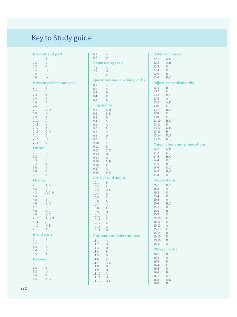 G_Grammar Diagnosis_Ans | PDF | Verb | Adverb