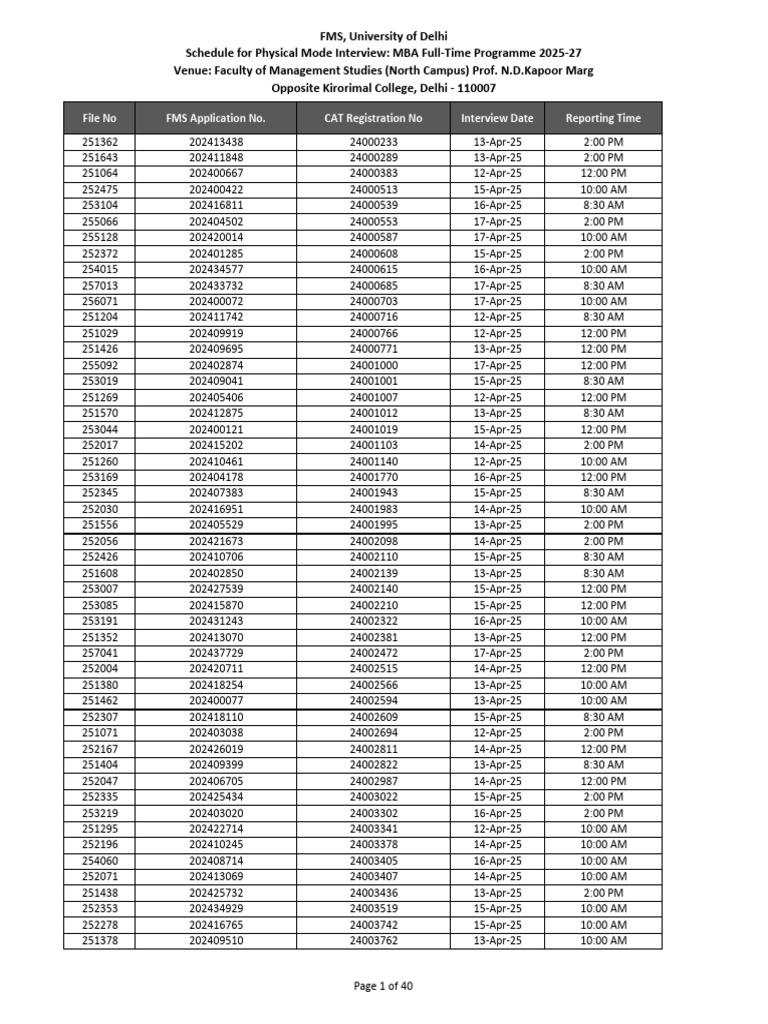 Schedule For Physical Mode Interview - MBA Full Time Programme 2025 27 ...