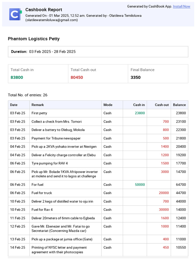 Phantom Logistics Petty 01-03-2025 00-52-29@CashBook | PDF