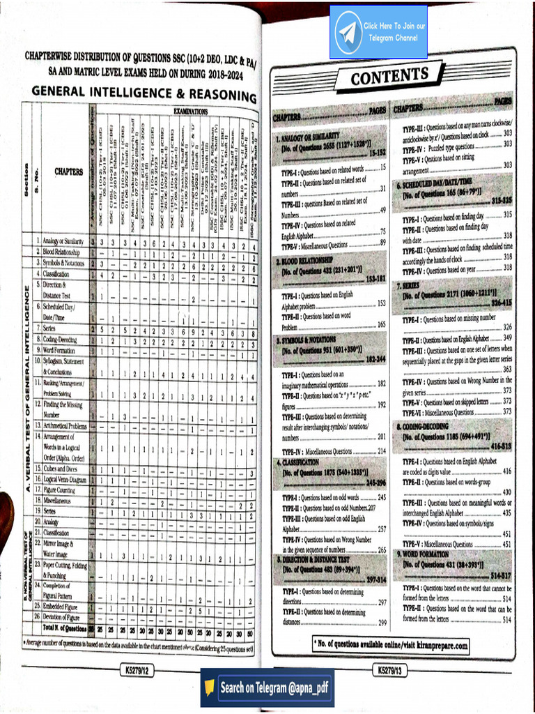 Kiran SSC Reasoning 2025 in English | PDF