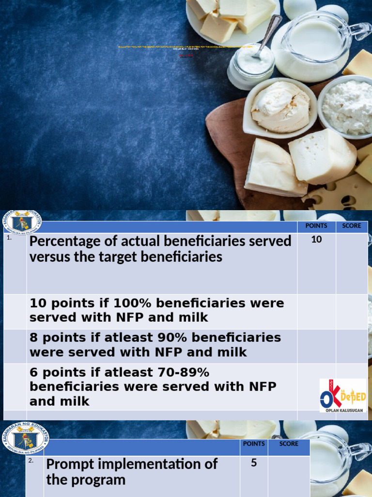 2020 Search For SBFP | PDF