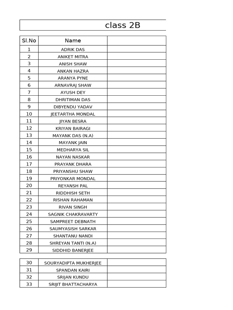 Class 2B Student List | PDF