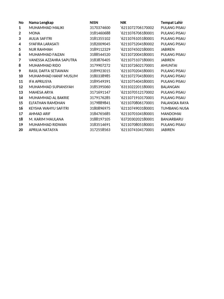 Daftar Siswa 2023 2024 Ganjil 1701787319888 Pdf