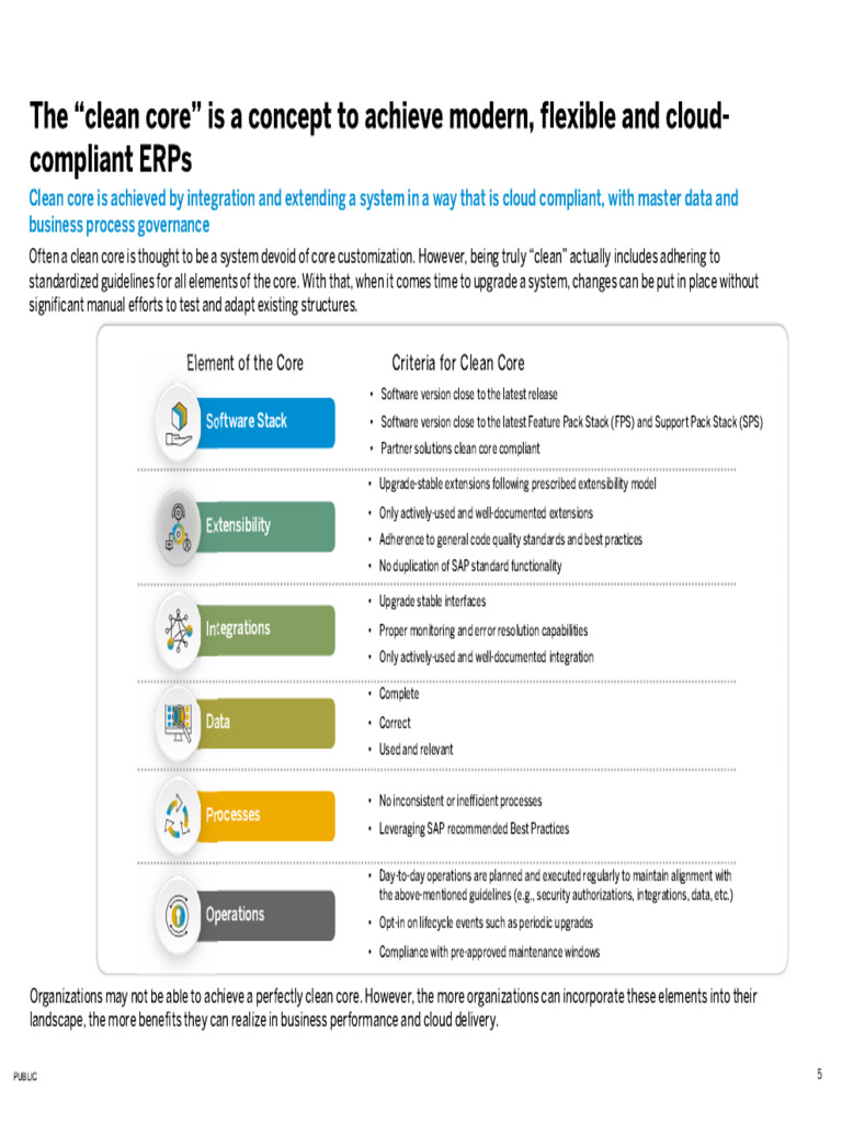 P5 Ecc Pdf