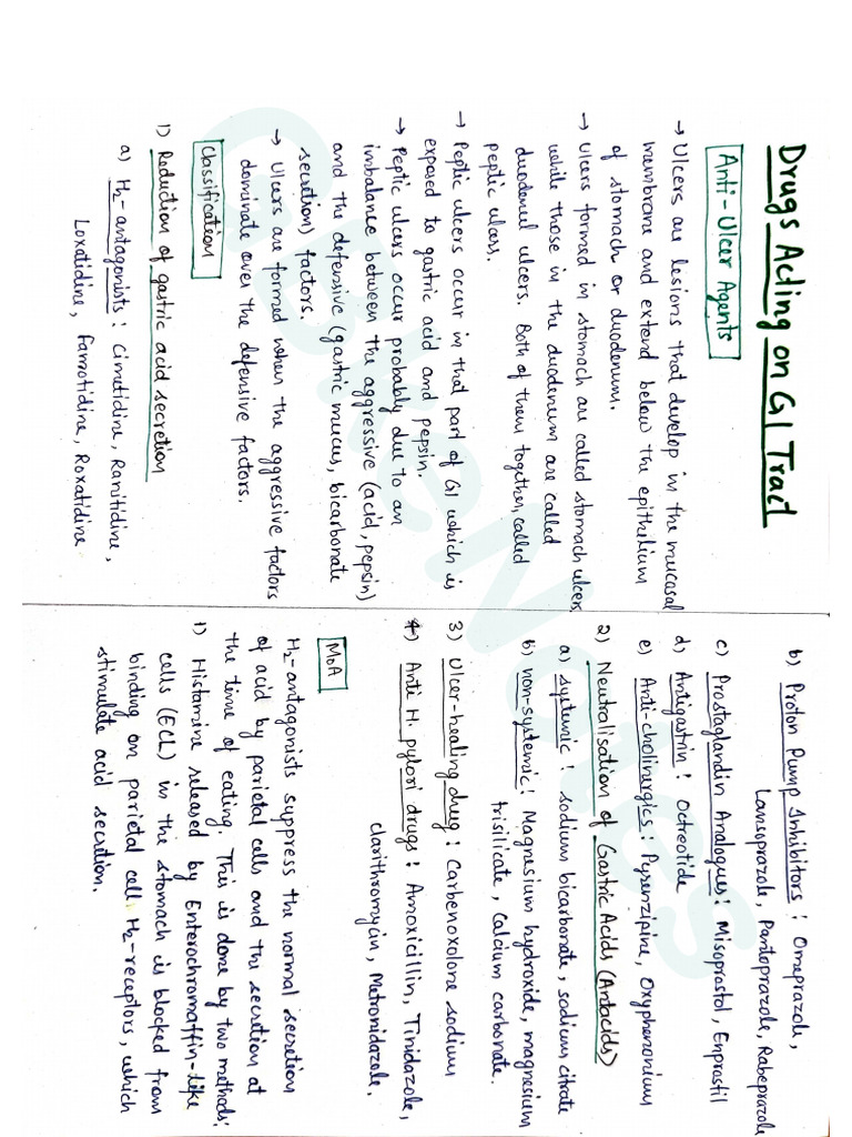 Chapter 2 Unit 1 Pharmacology 3 B. Pharmacy 6th Semester GBkeNotes | PDF