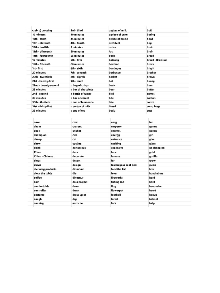 Year 4 Wordlist | PDF