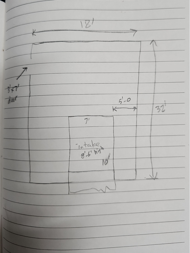 Intake Room Dimensions | PDF