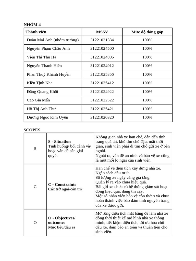 Nhóm-4 Scopes | PDF