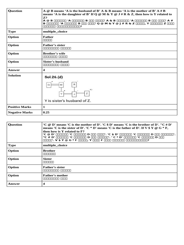 Blood Relation 2 | PDF