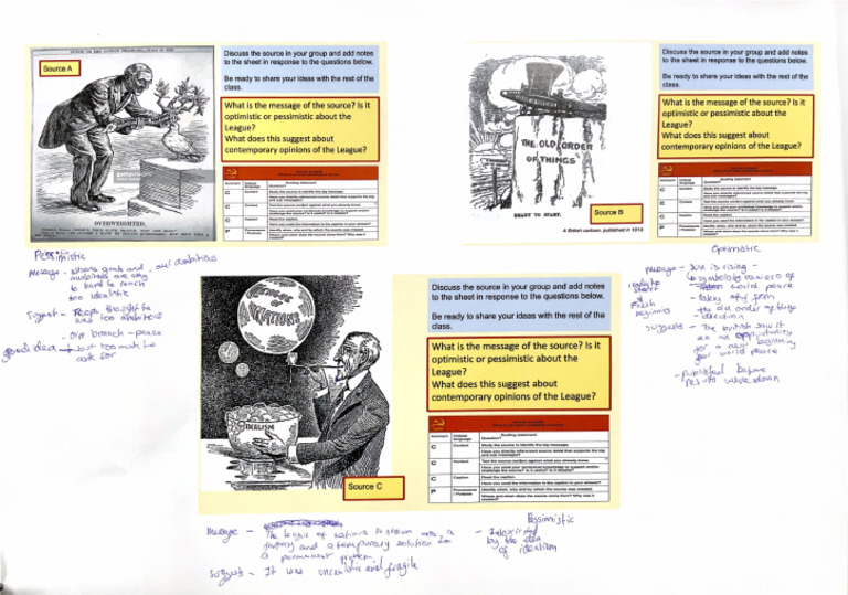 History GCSE Annotations | PDF