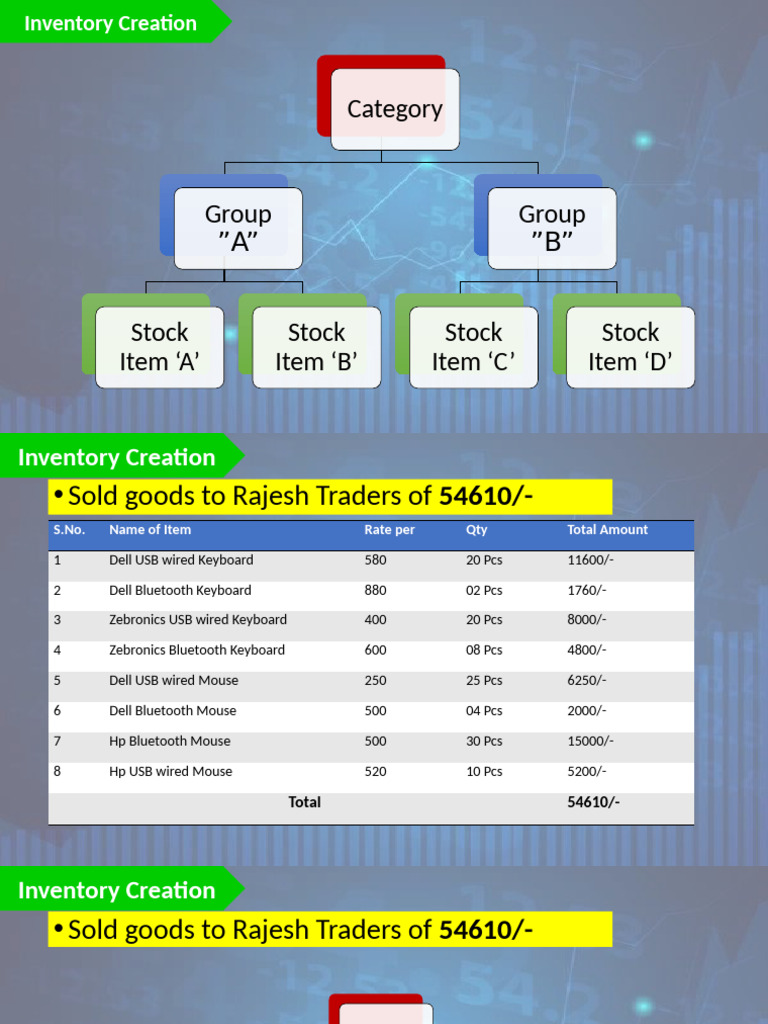 Inventory Management in Tally Prime | PDF | Computer Keyboard ...