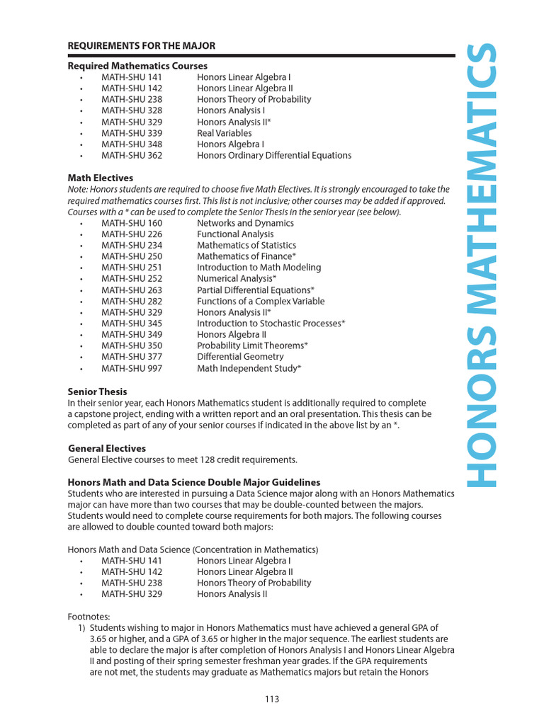 Honors Math 2023-2024 | PDF | Mathematics | Mathematical Analysis