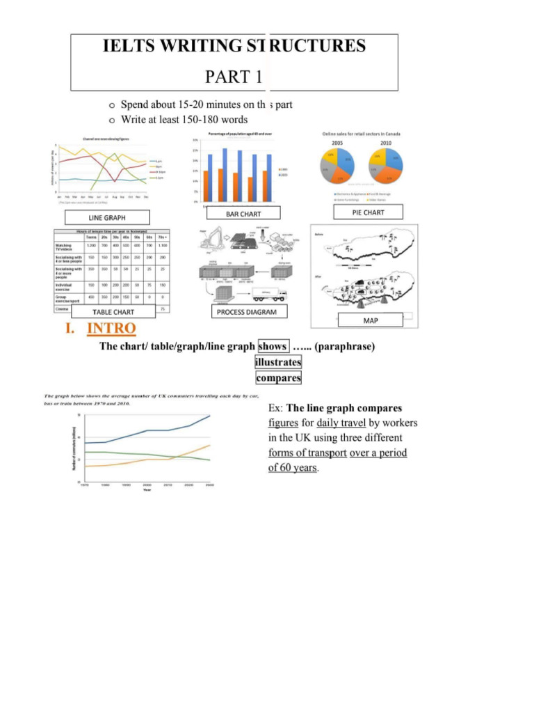 Wwriting Task 1 basic | PDF
