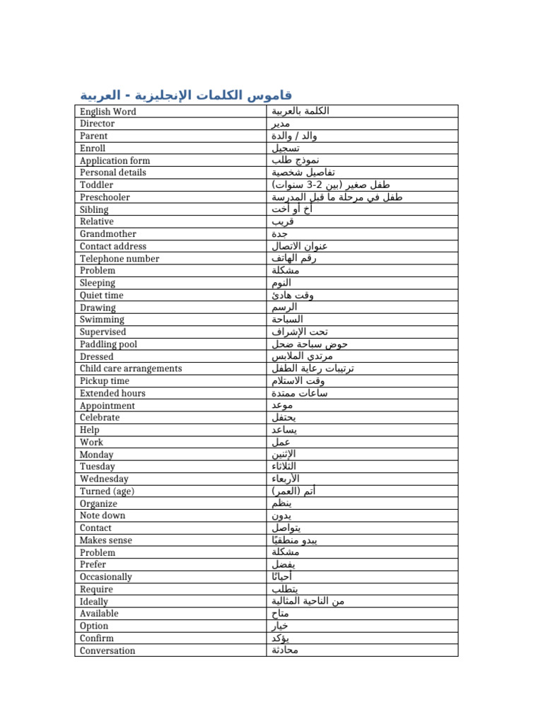 English Arabic Dictionary | PDF