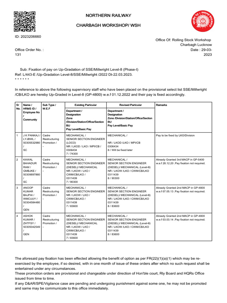 131-Upgradation SSE Millwright | PDF