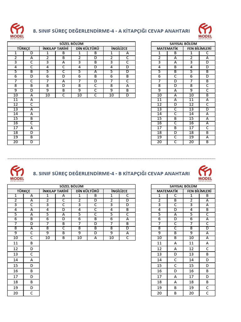 Sınıf SD-4 Cevap Anahtarı | PDF