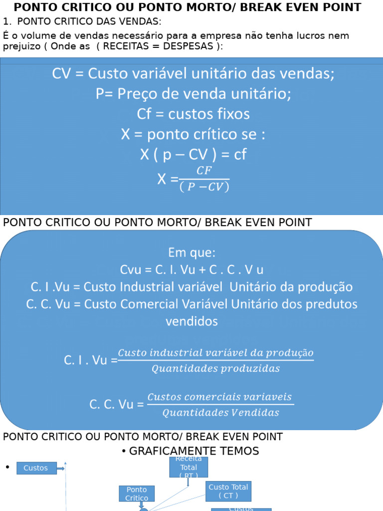 Ponto Crítico e Break Even Point | PDF | Alavancagem (finanças ...