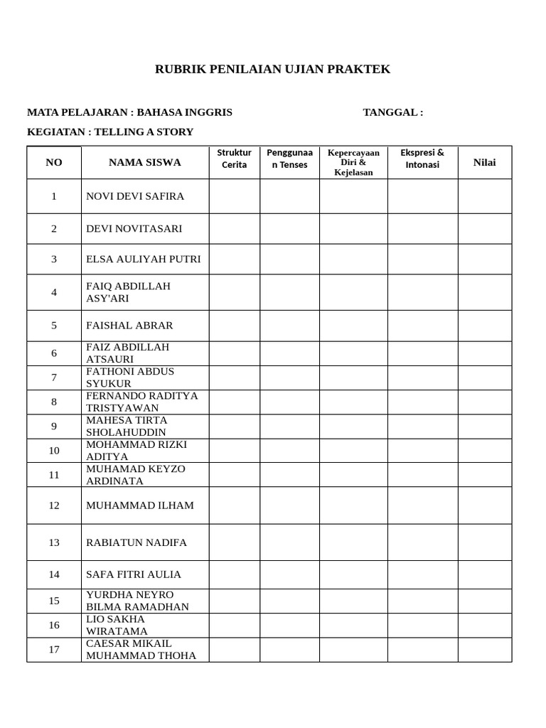 RUBRIK PENILAIAN UJIAN PRAKTEK | PDF