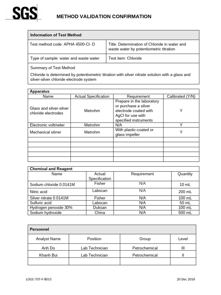 LOGC TST F 8015 Method Validation Confirmation CL APHA4500D | PDF | Chloride | Chemical Substances