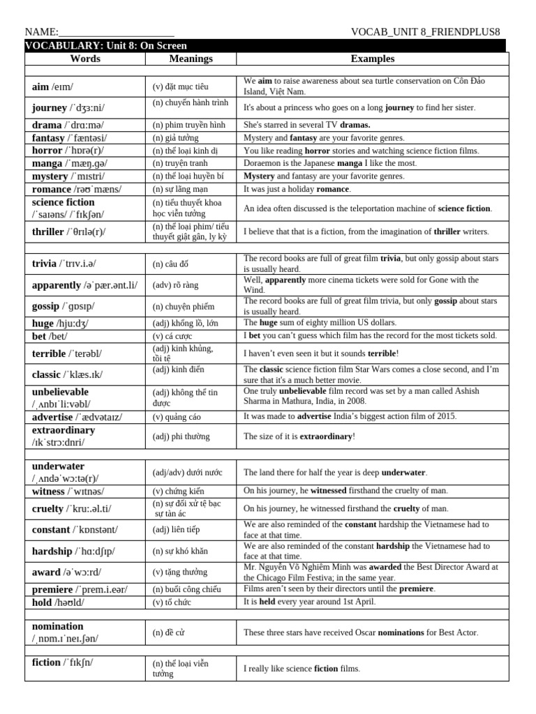 Vocabulary - Unit 8 | PDF