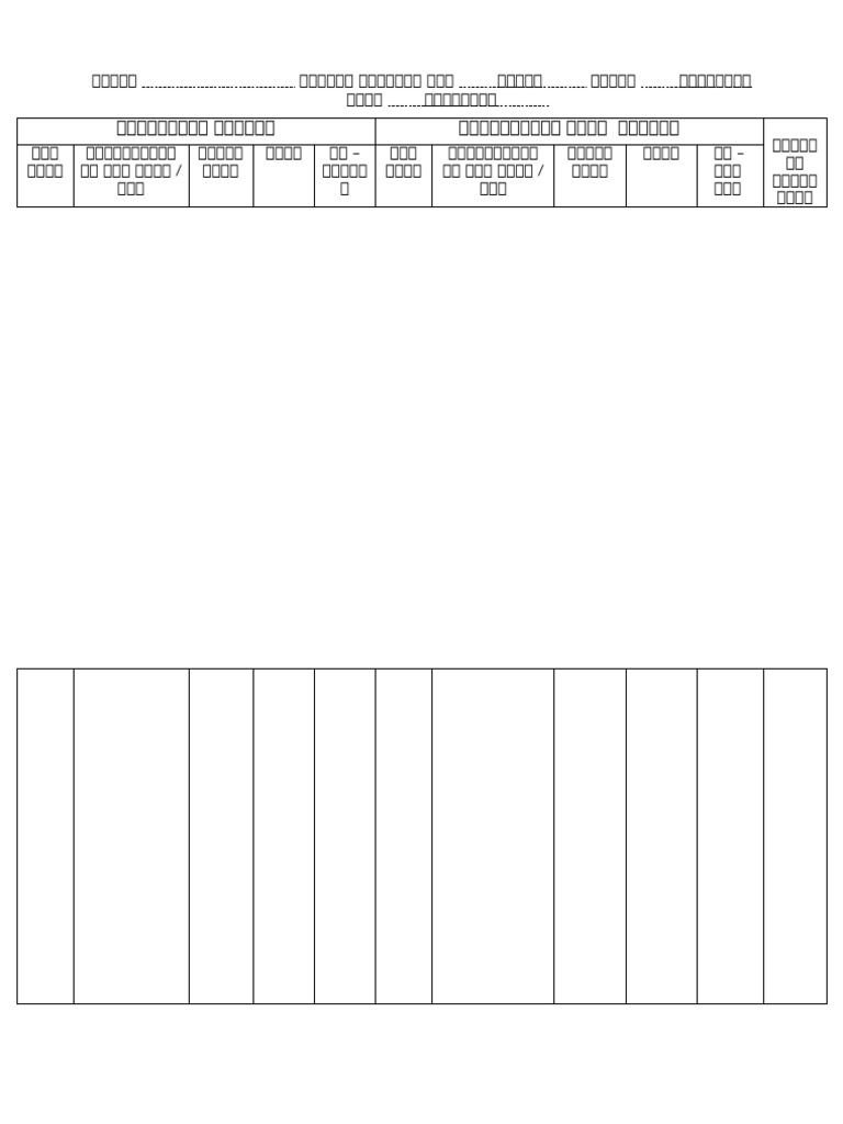 Batwara Format | PDF