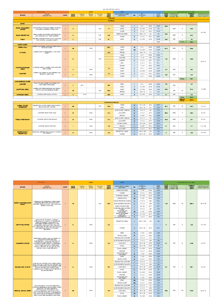 Ssssss | PDF | Desk | Toilet