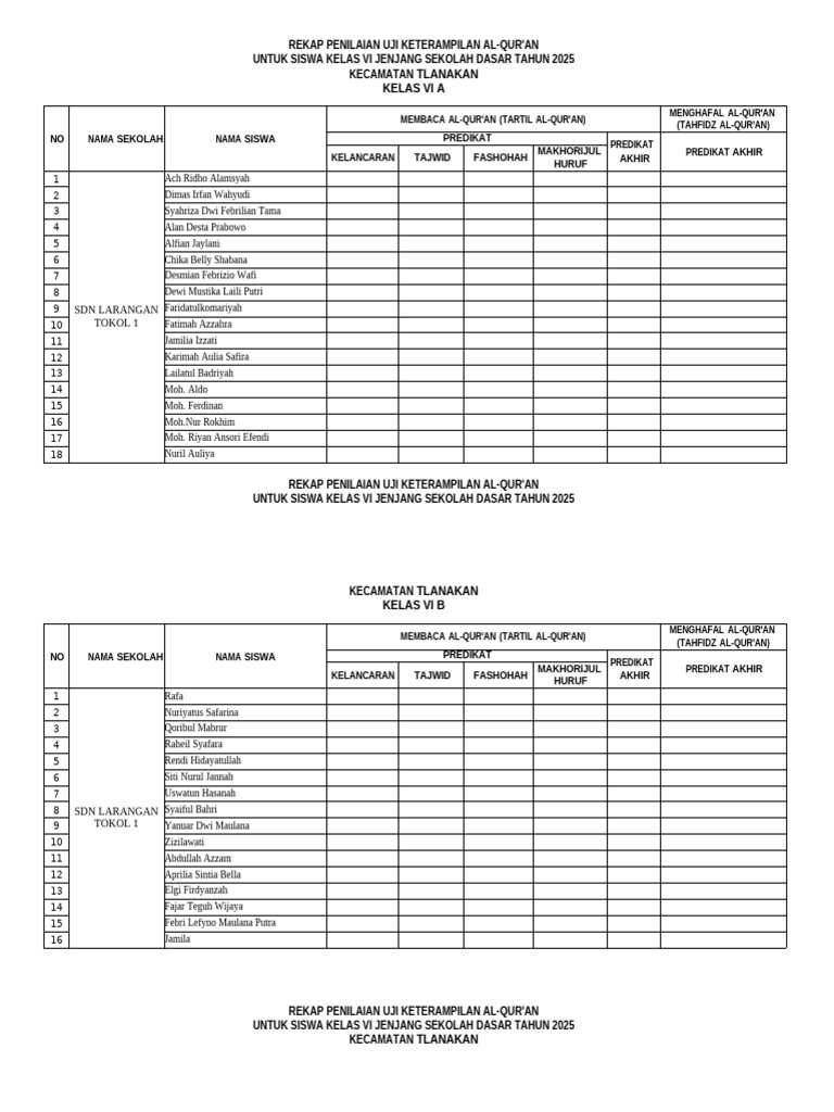 Korwil - Format Rekap Penilaian Uka 2025 | PDF