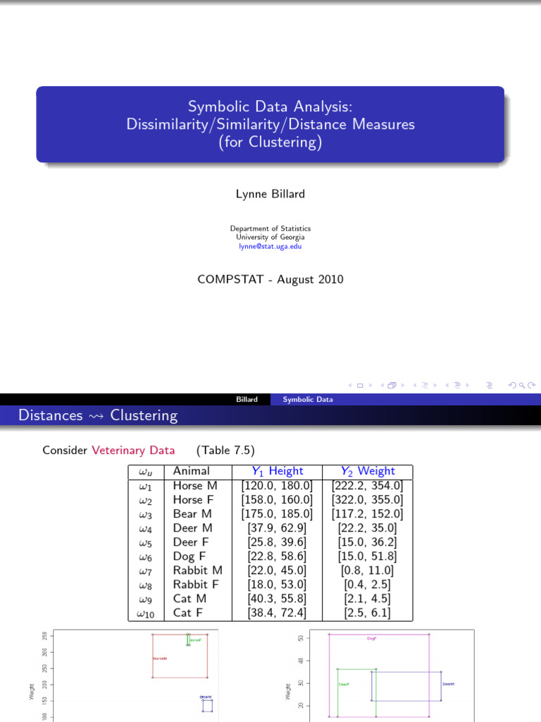 Symbolic Data Clustering Measures | PDF | Distance | Applied Mathematics