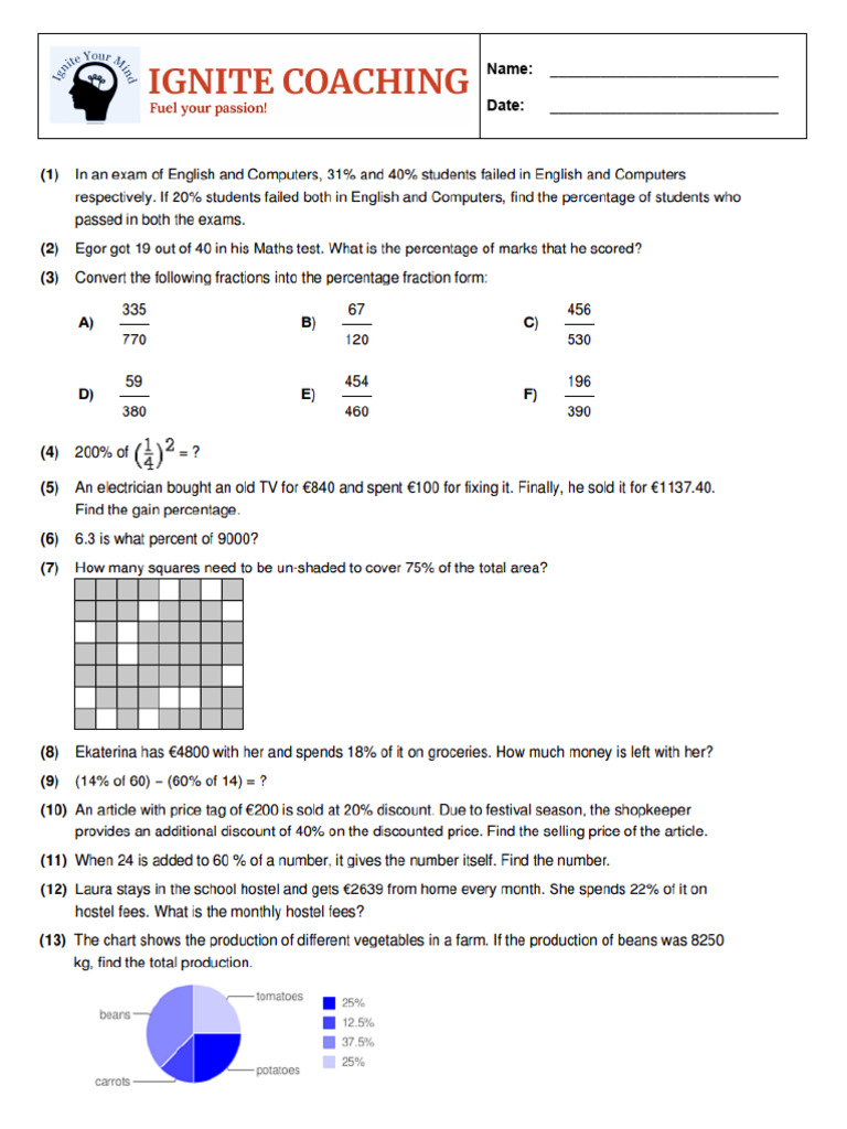 Practice Worksheet 1 - Percentage - Class 5 | PDF