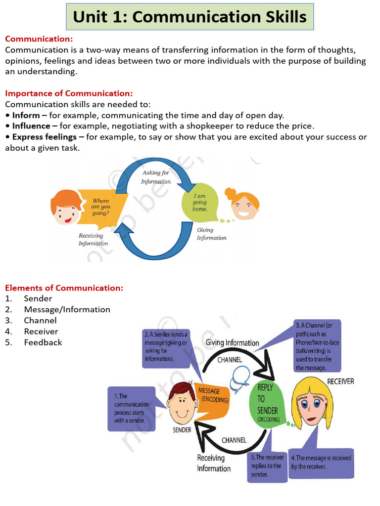 Essential Communication Skills Guide | PDF | Communication | Adverb