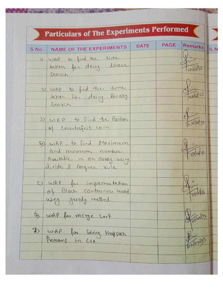 DAA Lab File | PDF