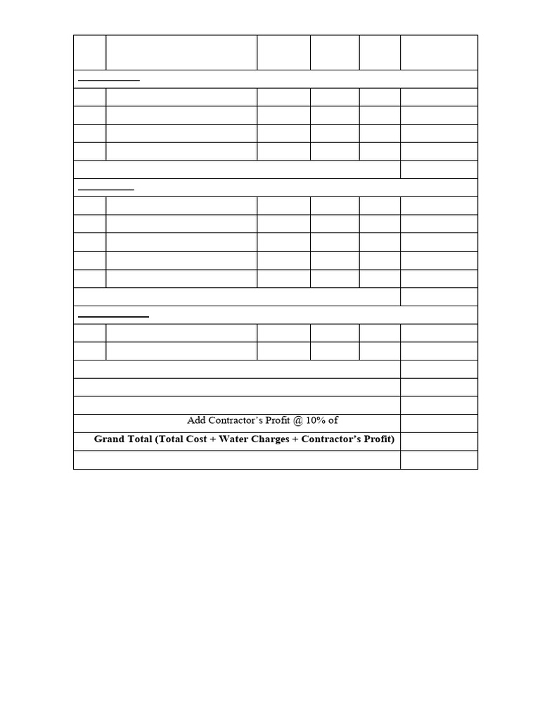 Rate Analysis Calculation | PDF