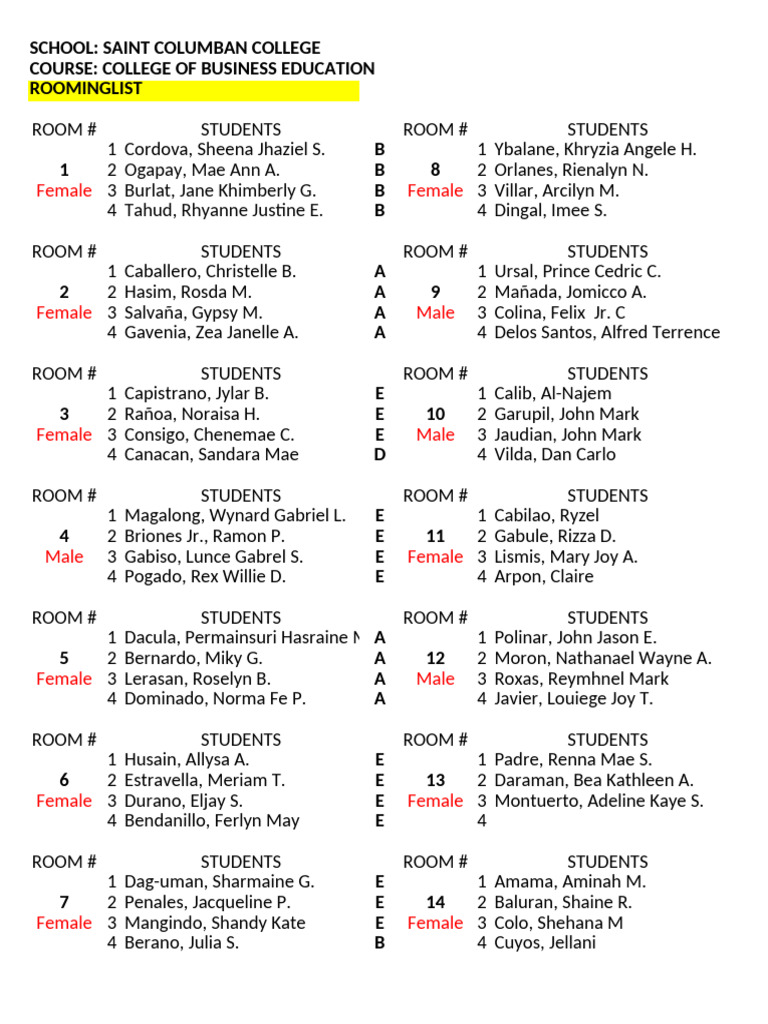 Rooming List for Saint Columban College | PDF