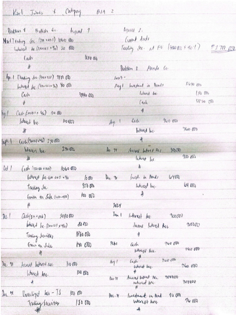 Karl James CatipayBsa2 | PDF
