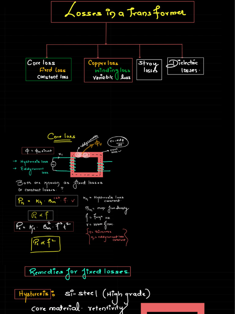 Types of Losses in Transformer | PDF