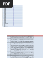 PEC 2017 Short Circuit Calculation Sample | PDF | Transformer ...