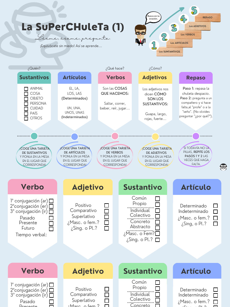 Análisis morfológico | PDF | Adjetivo | Verbo