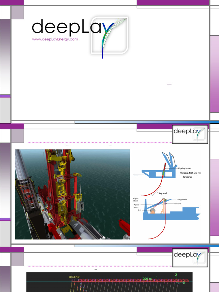 Deeplay-Eks-2018-001 - InLineStructureInstallationOnJLay | PDF