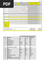 Capacity & Manpower Calculation | PDF | Electric Power | Electronics