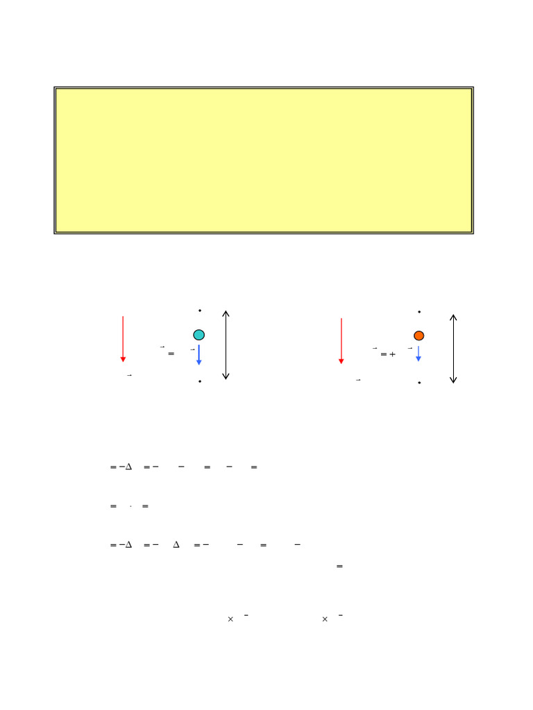 Unit15-Electric Potential | PDF | Capacitance | Capacitor
