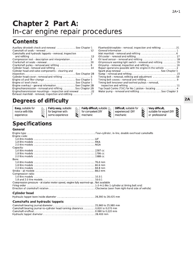 Manual Mondeo MK1 | PDF