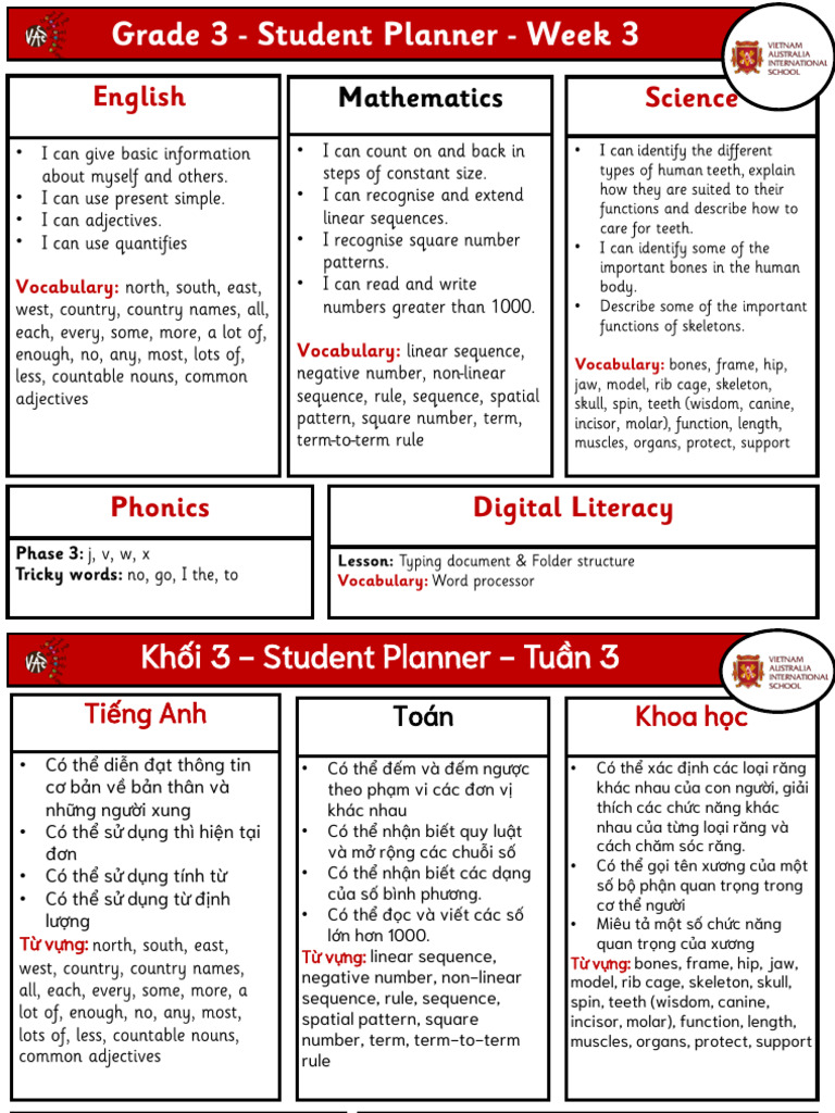G3-SP_&_LM-W03_-_050922 | PDF