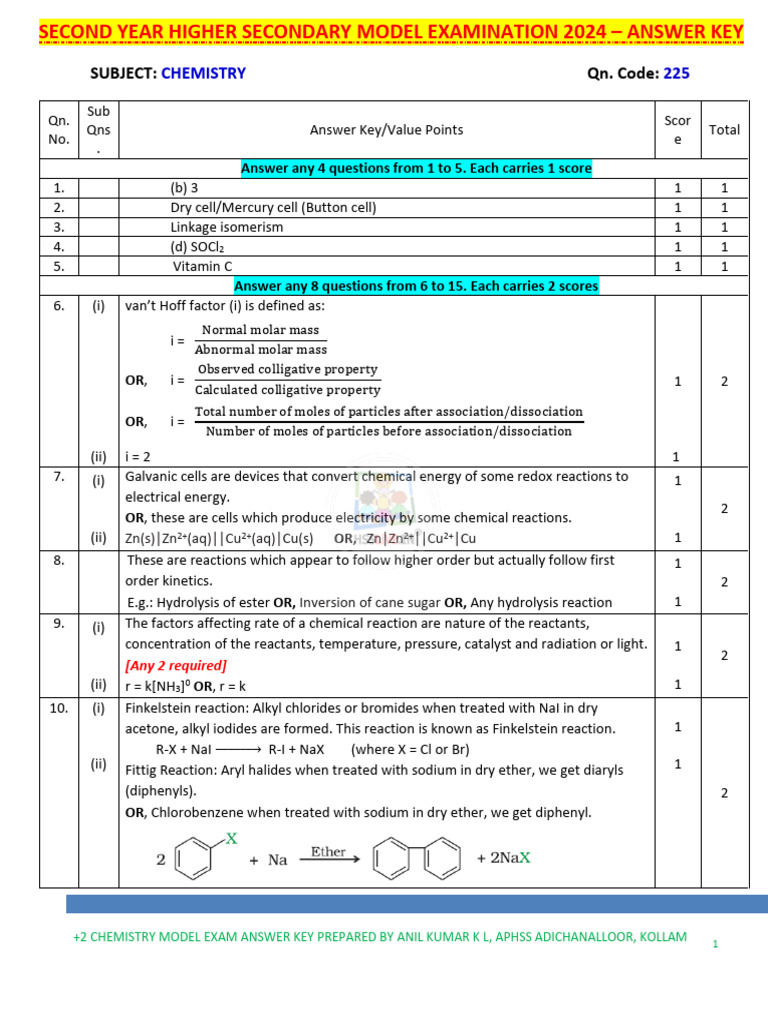 Hsslive Xii Chem Key Anil Model Feb 2024 (1) | PDF | Coordination Complex | Osmosis