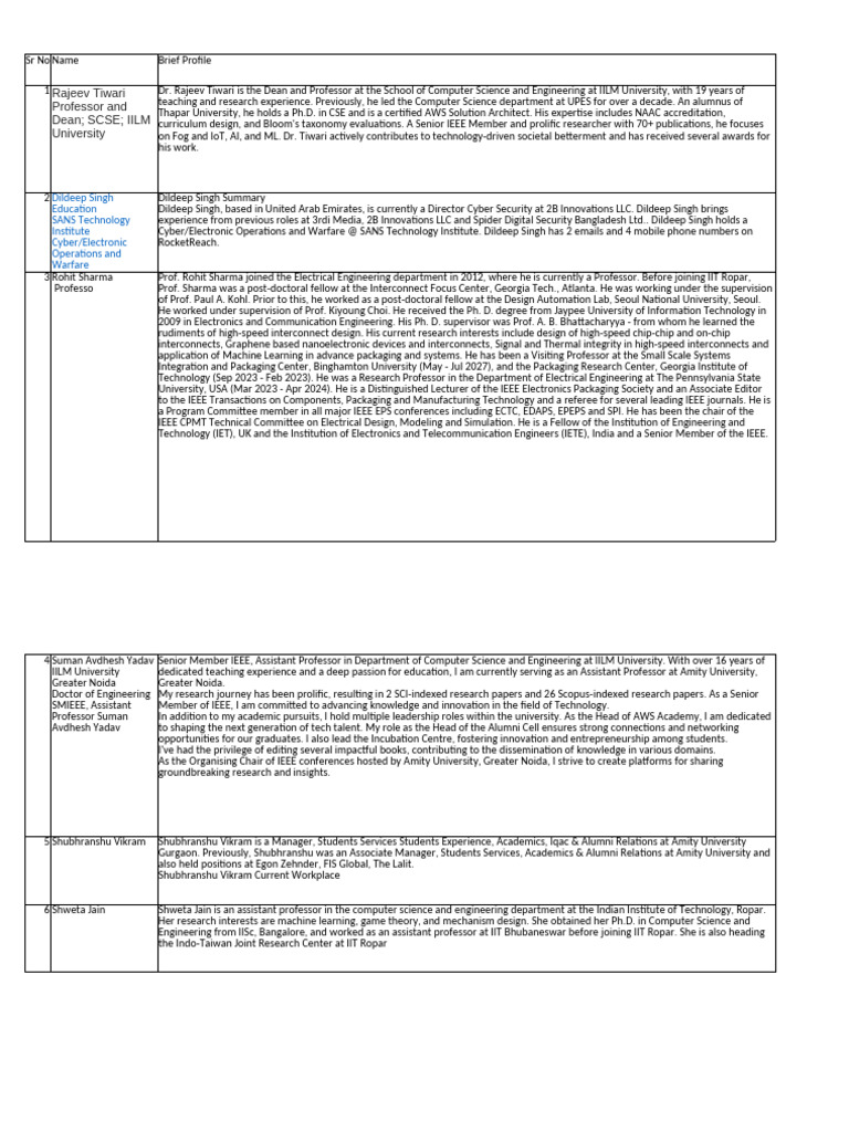 Profiles | PDF